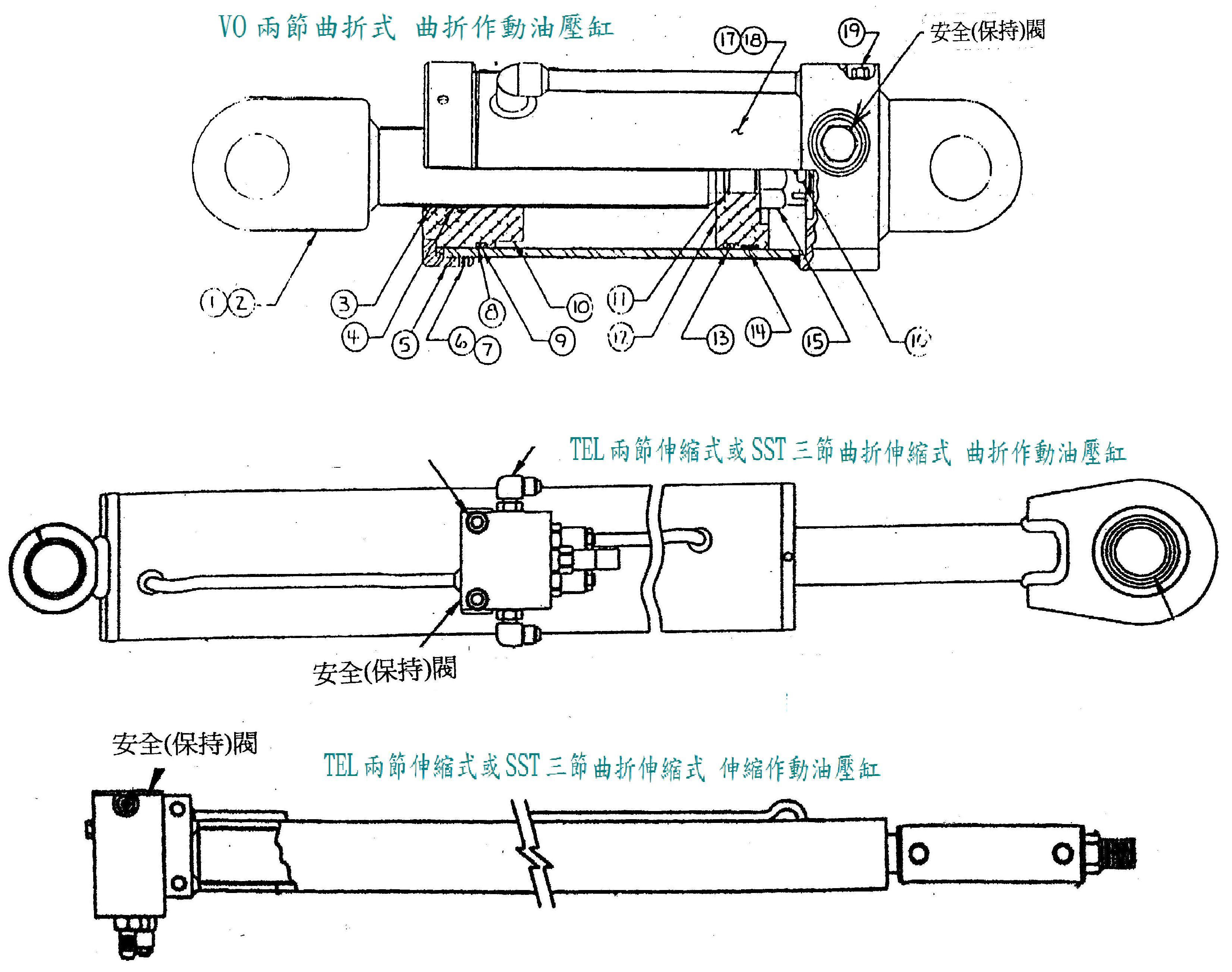 堯昇實業 Versalift高空作業車 昇空車 高空作業機的台灣區總代理與專業組裝
